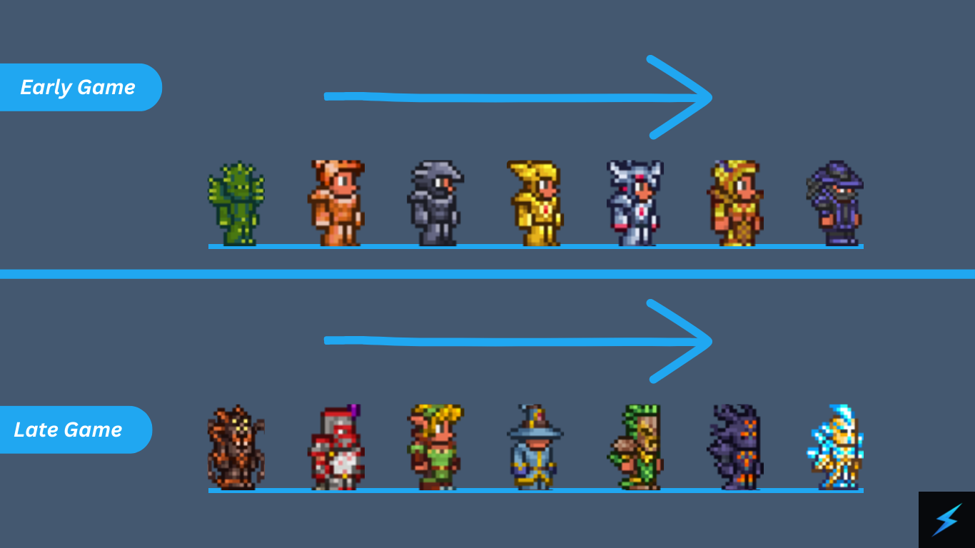 Terraria Beginner Class Setup Guide | Shockbyte
